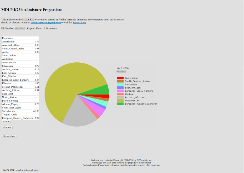 MyHeritage DNA: Raw Data Uploaded | Our Ancestors Revealed